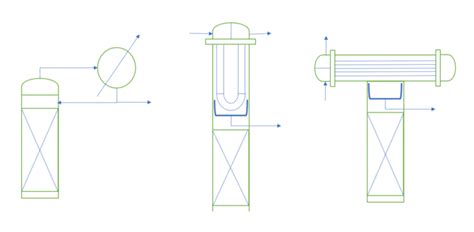batch distillation column operation and controls chemengghelp