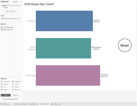 Drill Down Bar Chart Using Parameter Actions The Data School Down Under