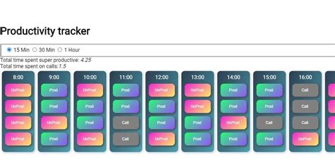 productivity tracker app dev community