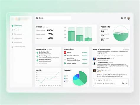 Amazing And Edgy Web Application Designs Tmdesign