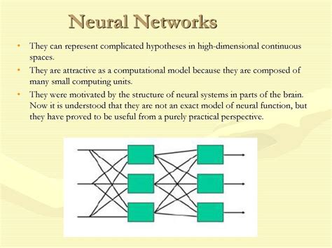 Artificial Intelligence Ppt Download