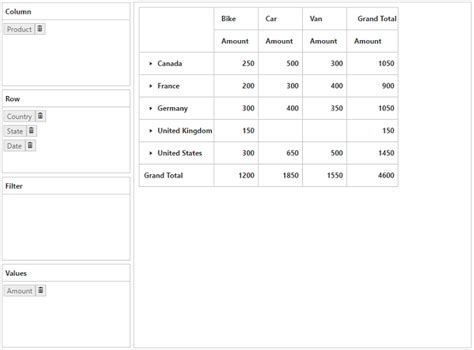 Layout Customization Pivotclient Aspnet Mvc Syncfusion