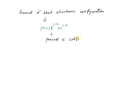 SOLVED Write The General Electronic Configuration Of D Block Elements