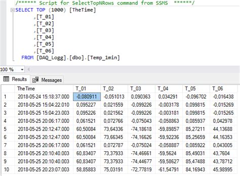 Sql Listing Several Tables Into One Table In Ms Access Transpose