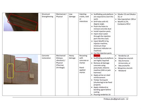 Scope Of Work For Concrete And Steel Reinforcement Rehabilitation Pdf