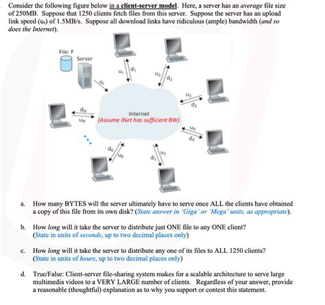 Solved Consider The Following Figure Below In A Chegg