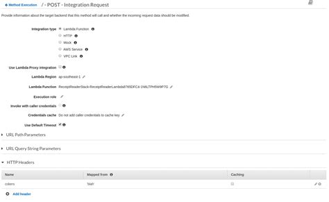 amazon web services aws api gateway integration request headers