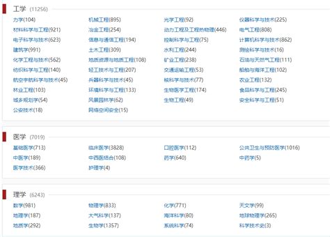 推荐系统学习笔记（一） qbit snap segmentfault 思否