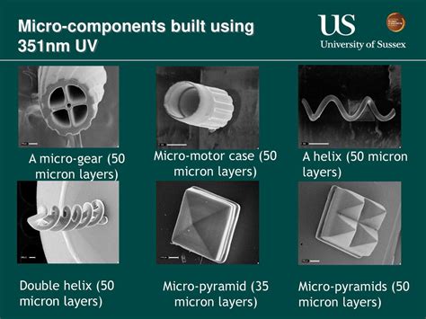 Department Of Engineering And Design Ppt Download