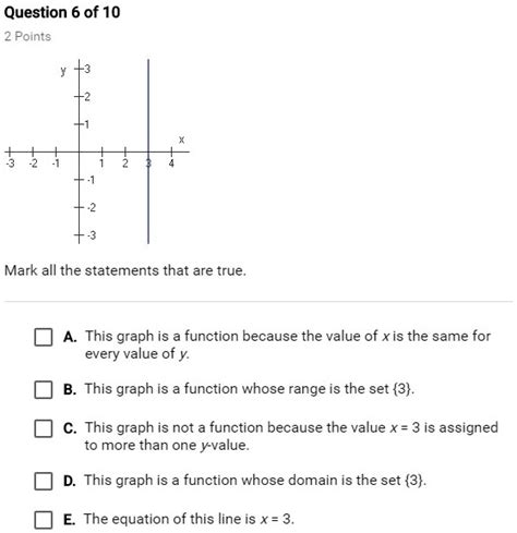 Solved Mark All The Statements That Are True A This Graph Is A