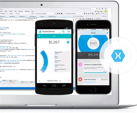 Xamarin App Development Services In Usa Algoworks