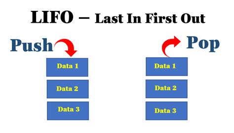Data Structure Stacks And Queues