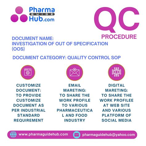 Investigation Of Out Of Specification Oos Pharmaguidehub