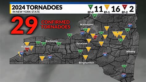 Weather Blog Why Have We Seen So Many Tornadoes Across New York In 2024