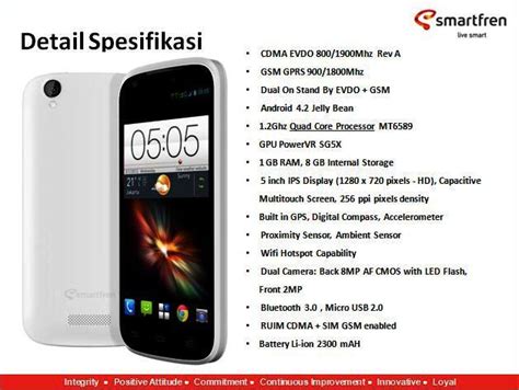 Welcome To Miftahularie Blogs Smartfren Andromax V