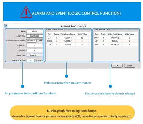 PLC Modbus IoT Gateway Solusi Pintar Untuk Industri Pertanian