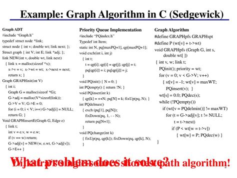 Graph Programs For Graph Algorithms Ppt Download