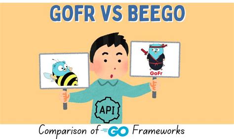 Umang Mundhra On Linkedin Gofr Vs Beego A Comparative Analysis For Restful Api Development
