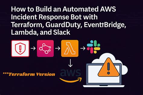 creating cloudfront signed urls with aws lambda a step by step guide
