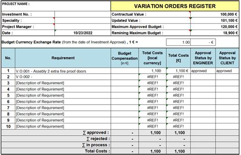 Variation Order Vao Register Construction Files