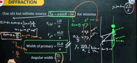 Diffractionone Slit But Infinite Source Δxasinθnλ For Minima Filo