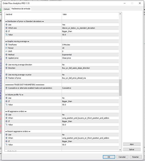 Order Flow Analytics Pro Buy Trading Robot Expert Advisor For Metatrader 5