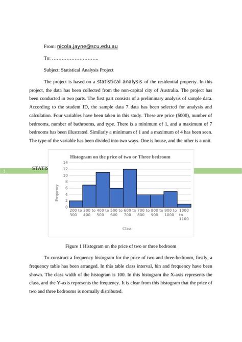 Statistical Analysis Project Property Data Analysis