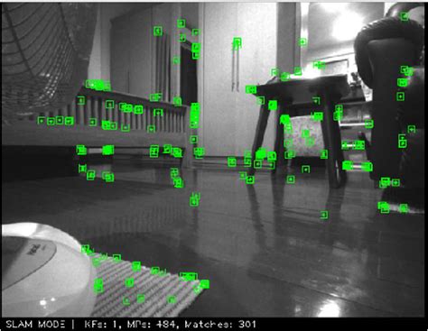 Figure 1 From Enhancing Indoor Mobile Robot Localization Through The Integration Of Multi Sensor