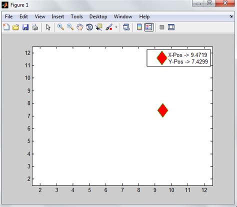 Figure In Simulation Output Download Scientific Diagram