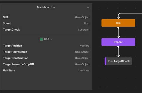 How To Set Blackboard Variables Of Sub Graph When Using The Same Blackboard Asset Muse
