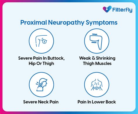 What Is Diabetic Neuropathy Types Causes Symptoms And How To Prevent It Fitterfly