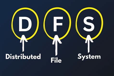 Dfs File System Royalty Free Images Stock Photos Pictures Shutterstock