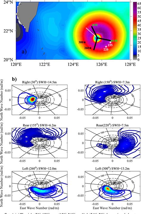 Figure 1 From Impact Of Sea Spray And Sea Surface Roughness On The