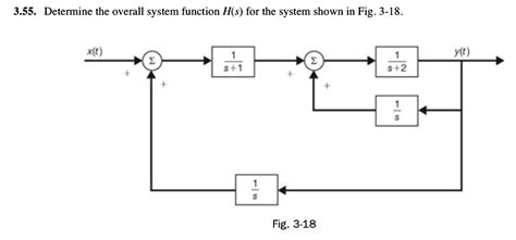 solved 3 55 determine the overall system function h s for