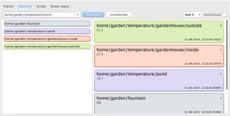 Mqttfx Download Mqtt Client Written In Java Based On Eclipse Paho