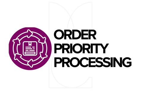 Order Priority Processing Order Priority Processing