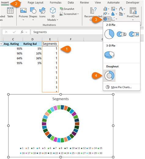 excel progress circle charts my online training hub