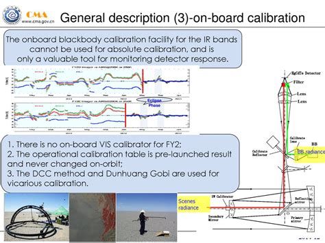 An Introduction Of Fy2 And Its Lunar Calibration Ppt Download