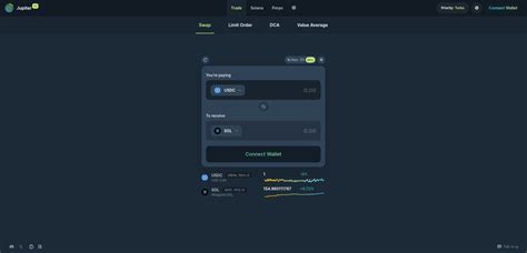 Jupiter Leading Swap Aggregator On Solana DeFiShills