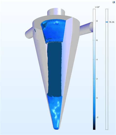 如何在 Cfd 模块中使用 V2 F 湍流模型 Comsol 博客