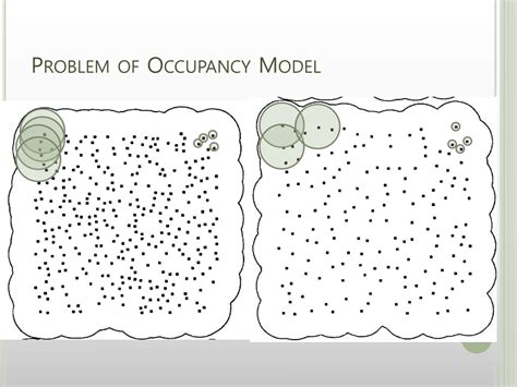 Ppt Texture Density Adaptation And The Perceived Numerosity And