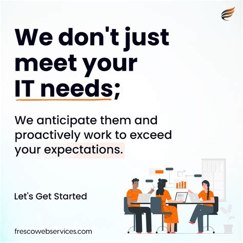 Fresco Web Services Pvt Ltd On Linkedin Tech Magic At Fresco Hey There Tech Enthusiasts 👋