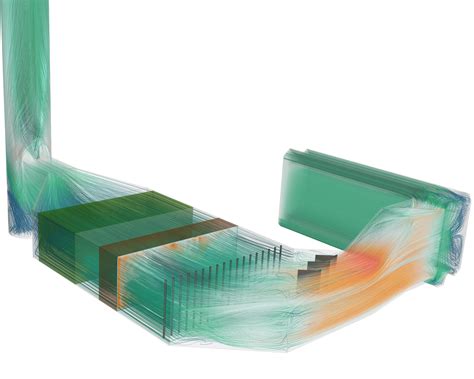 Computational Fluid Dynamics Cfd Resolved Analytics
