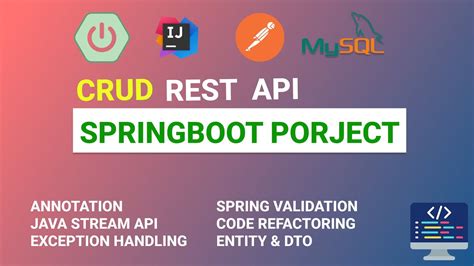 Building A REST API With Spring Boot User CRUD Silent Coding YouTube