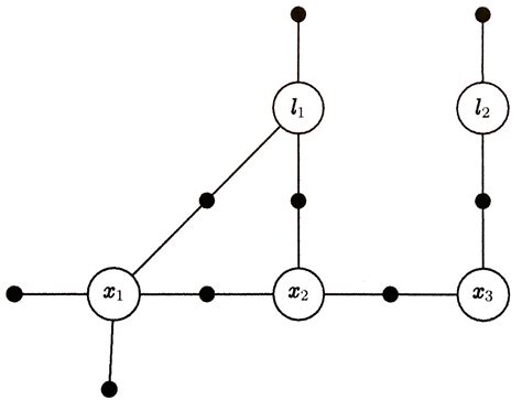 因子图优化 csdn博客