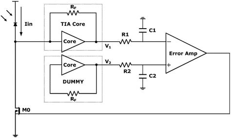 Dc Restoration Circuit With Dc Offset Compensation Function Eureka