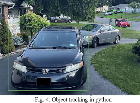 Figure 4 From Drone For Object Tracking Semantic Scholar