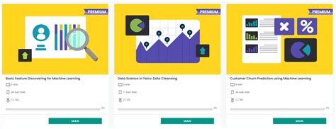 4 Perbedaan Penting Ai Vs Machine Learning