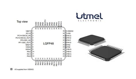stm32f072c8t6 microcontroller 48mhz 48 lqfp pinout and datasheet