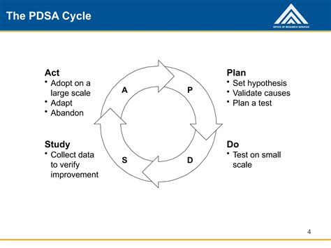 Process Map Template 25pptxpocess Templete Ppt Process Map Template 25pptxpocess Templete Ppt